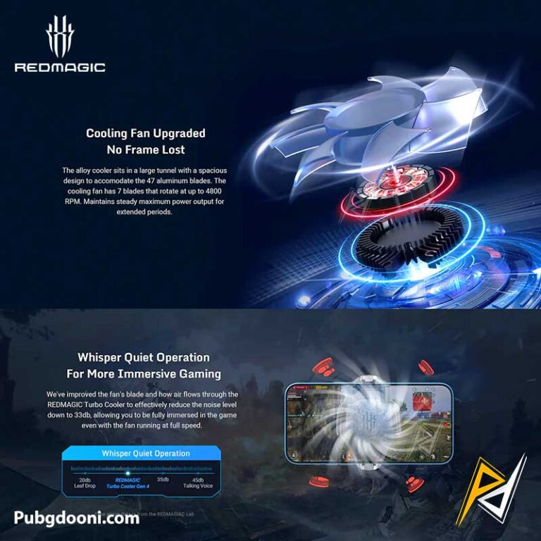 خنک کننده رادیاتوری RGB گوشی موبایل ردمجیک RedMagic Turbo Cooler Gen 4 ...